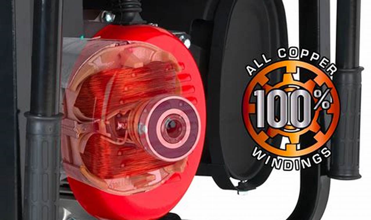 Portable Generators With Copper Windings