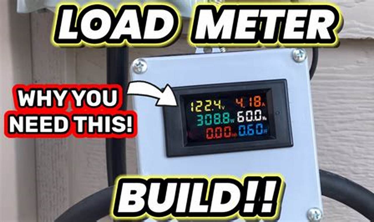 Best Portable Generator Load Meters & Buying Guide