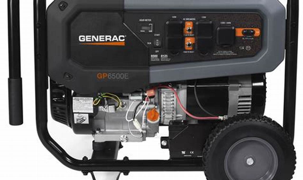 Powerful Generac GP6500 Portable Generator Review