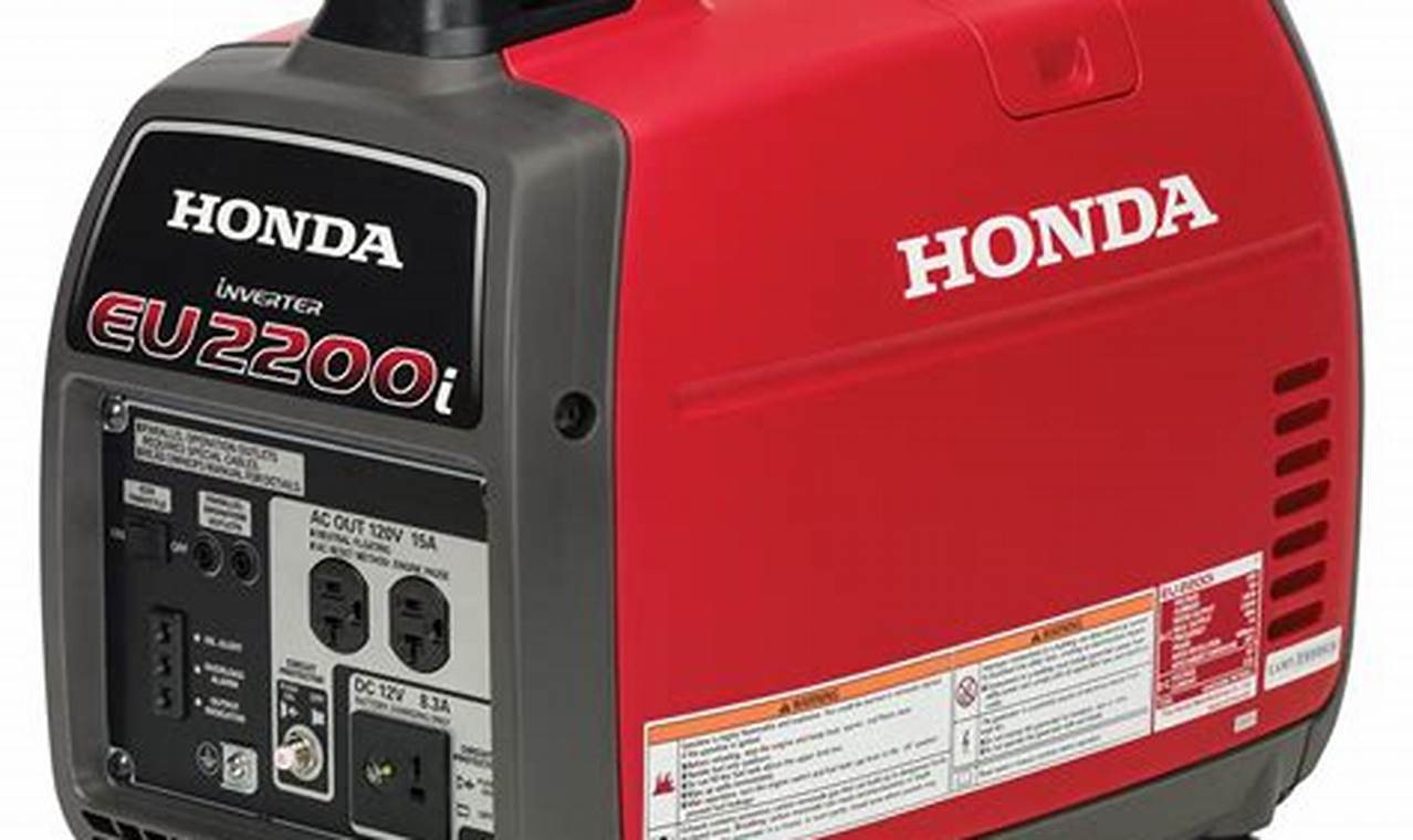 Top-Rated Most Powerful Portable Inverter Generators of 2024