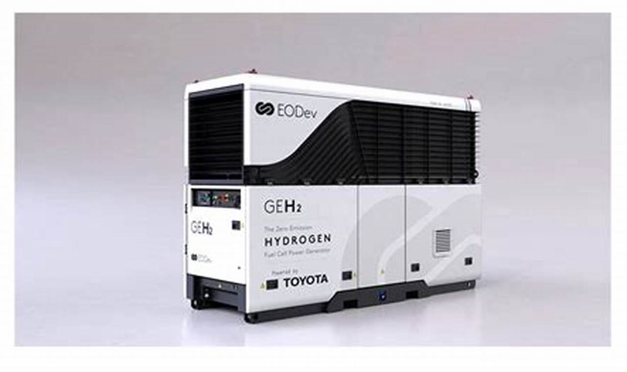 Best Portable Fuel Cell Power Generators for 2024