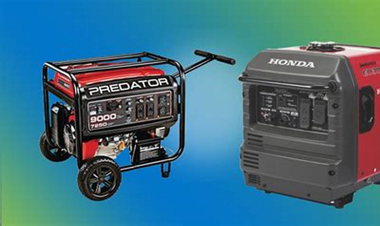 Top 5 Portable Generators: 2024 Review