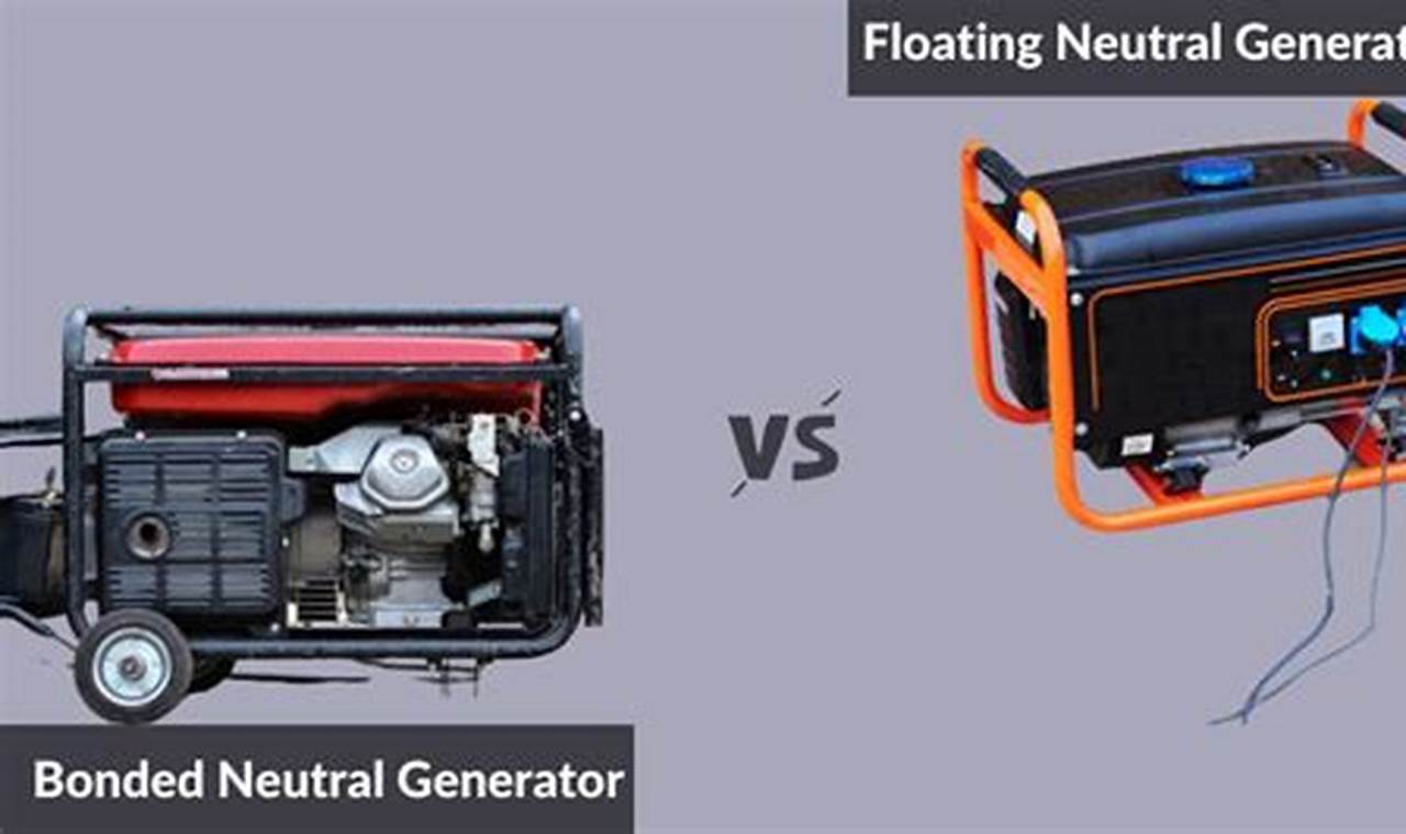 Safe & Reliable Bonded Neutral Portable Generators
