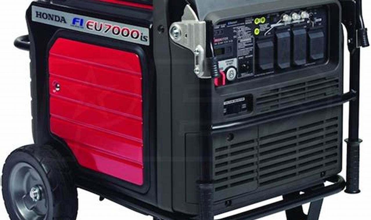 Best Portable Honda Generators: Buyer's Guide