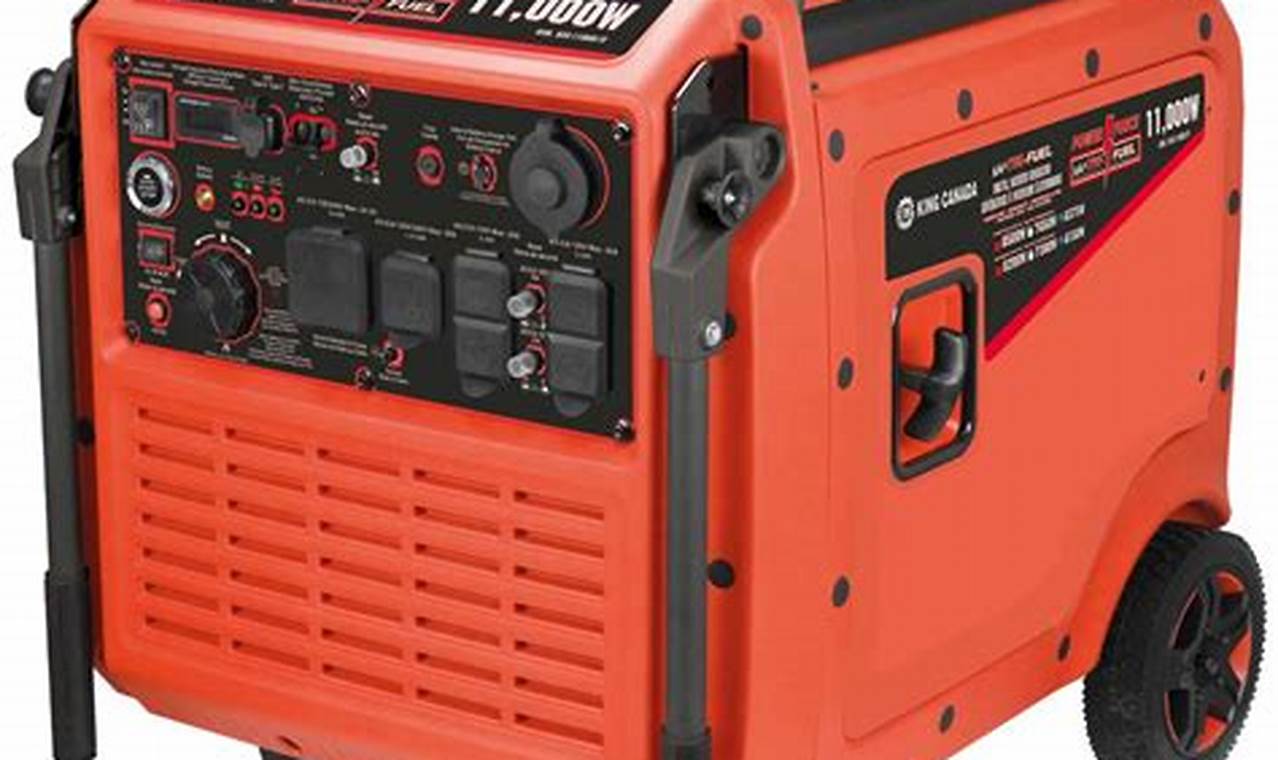 Top-Rated King Portable Generators for 2024