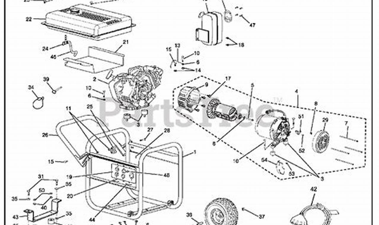 Shop Husky Portable Generator Parts & Accessories