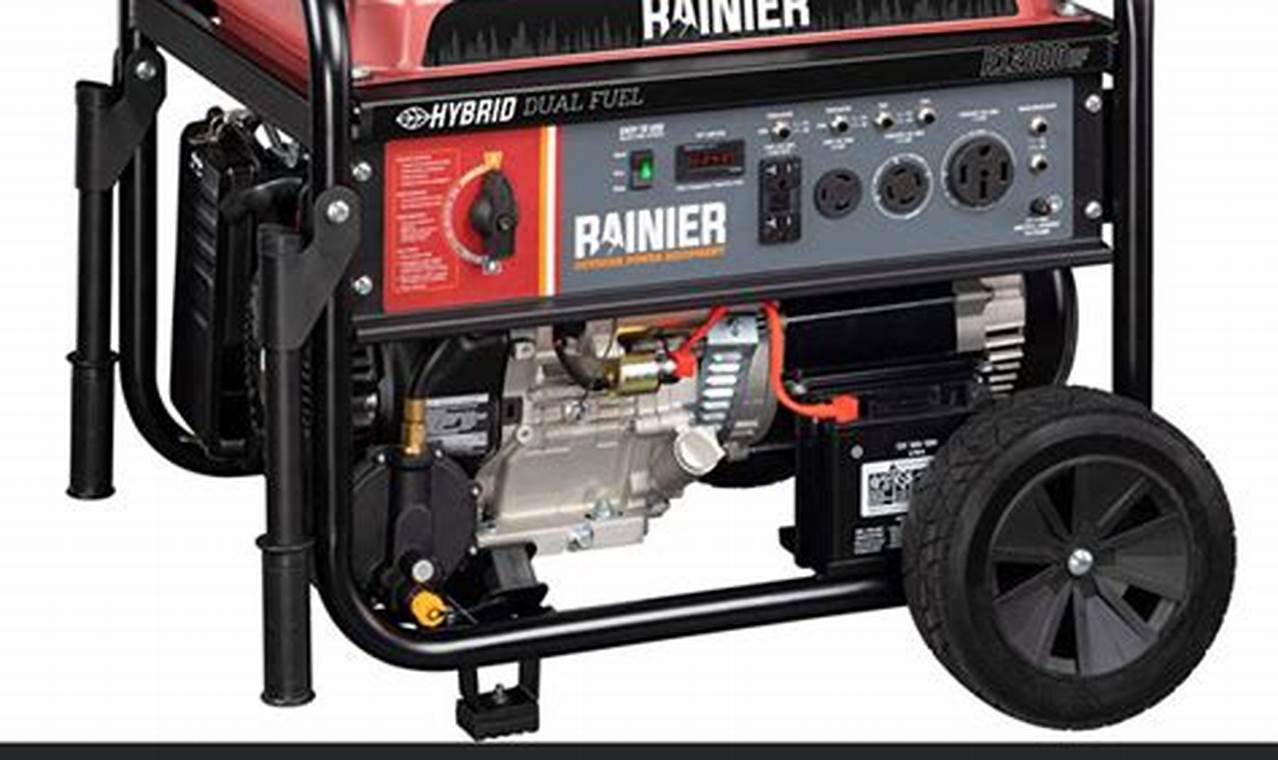 Top-Rated Commercial Portable Generators of 2024