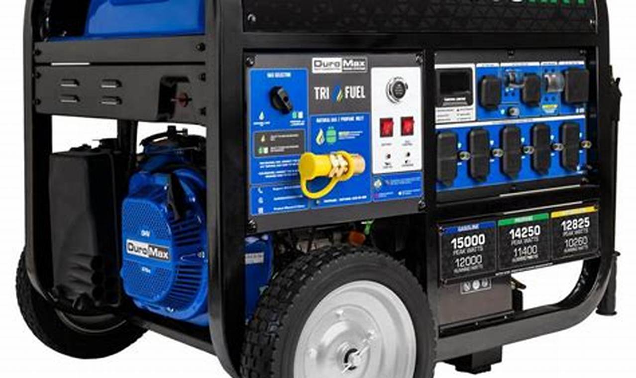 Best In Stock Portable Generators: Ready to Ship