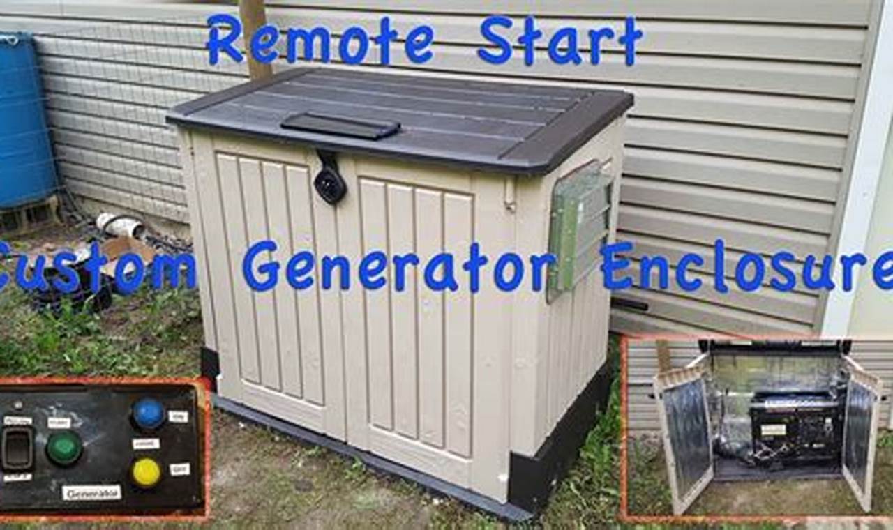 DIY Portable Generator Enclosures: Build & Protect