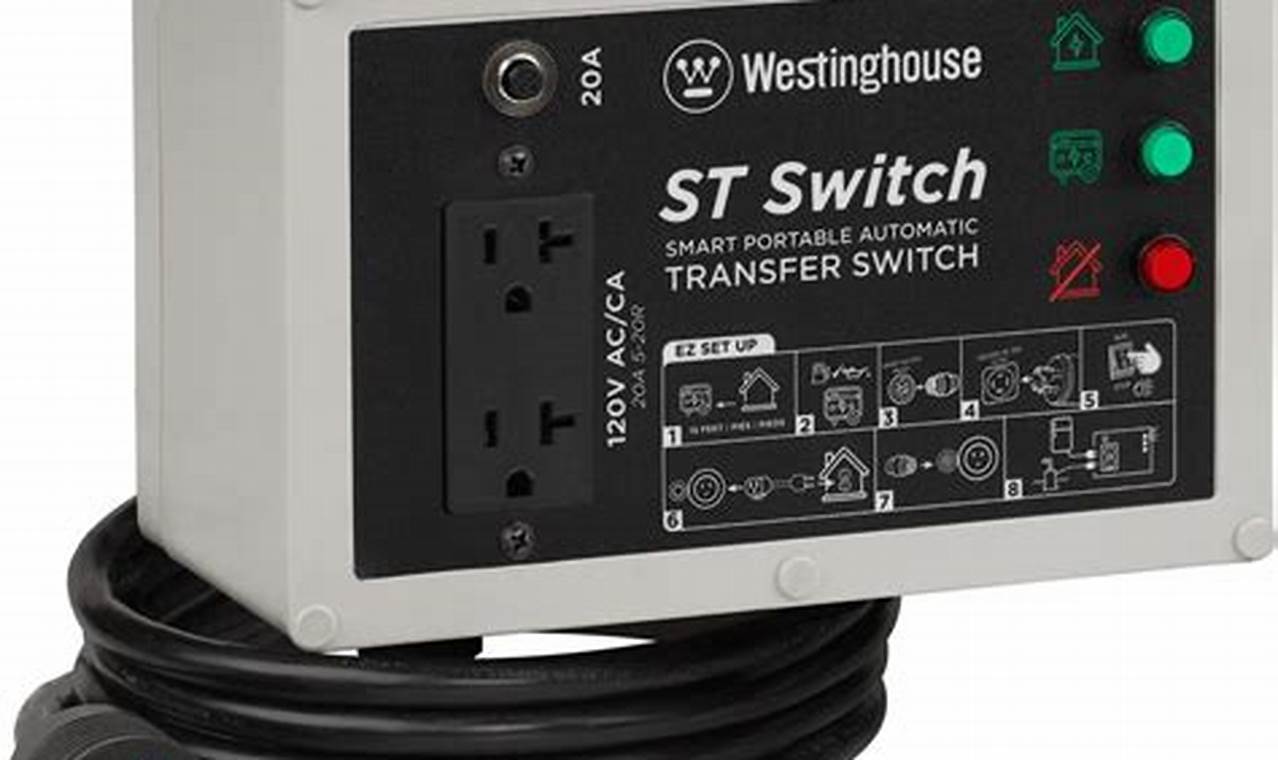 Best Automatic Transfer Switches for Portable Generators: A Guide