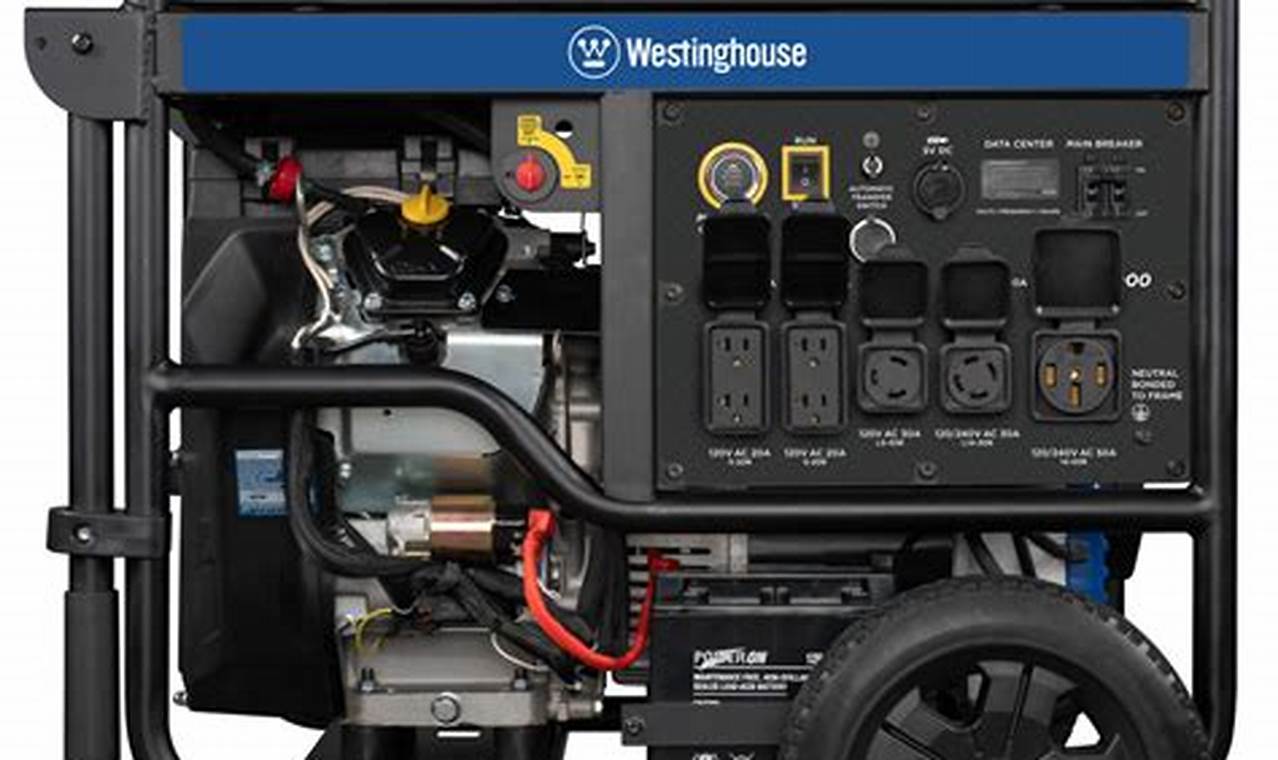 Safe Portable Generator GFCI Protection Guide