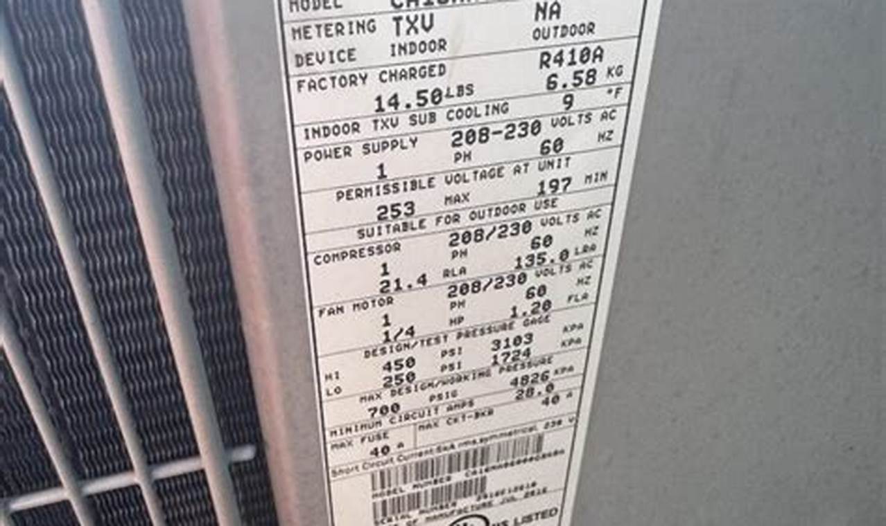 Best Portable Generator for 5 Ton AC: Sizing Guide