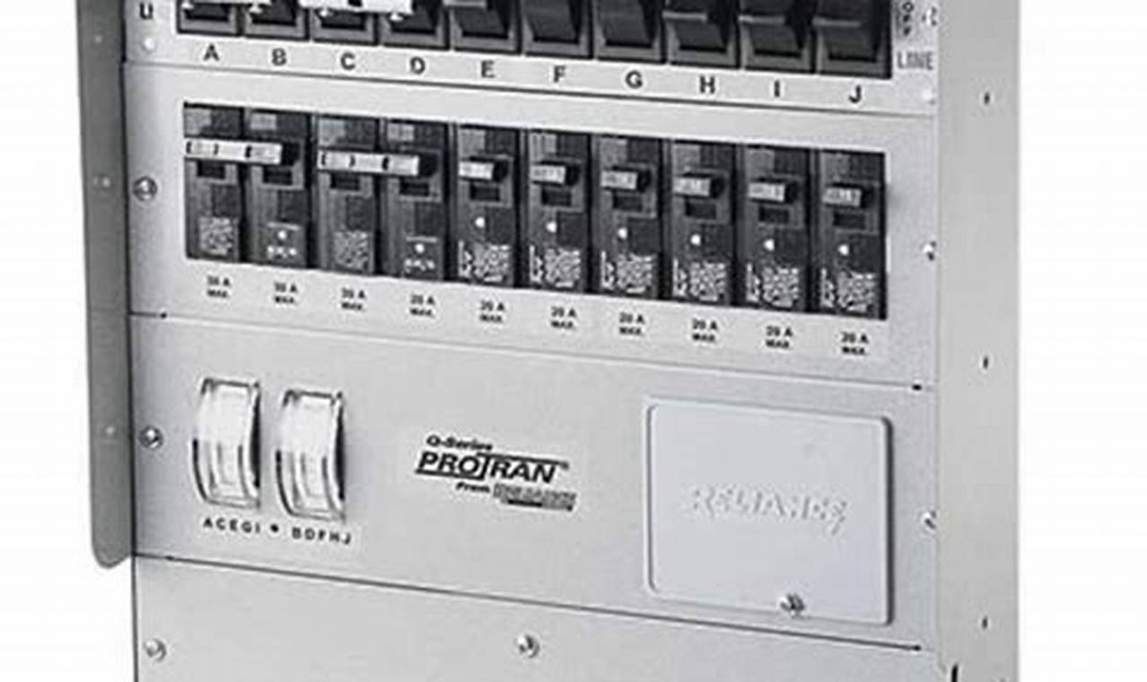 Best 50 Amp Manual Transfer Switch for Generators