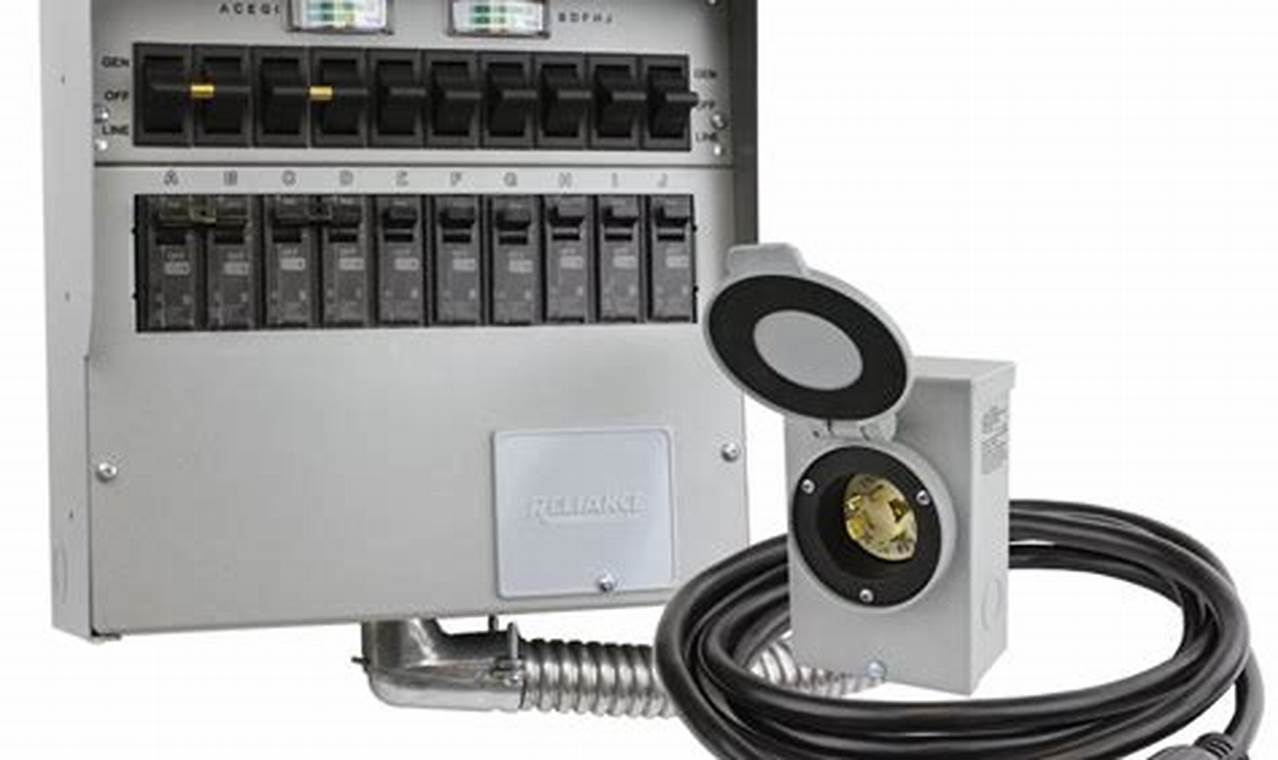 Best Transfer Switch Kits for Portable Generators: A Guide