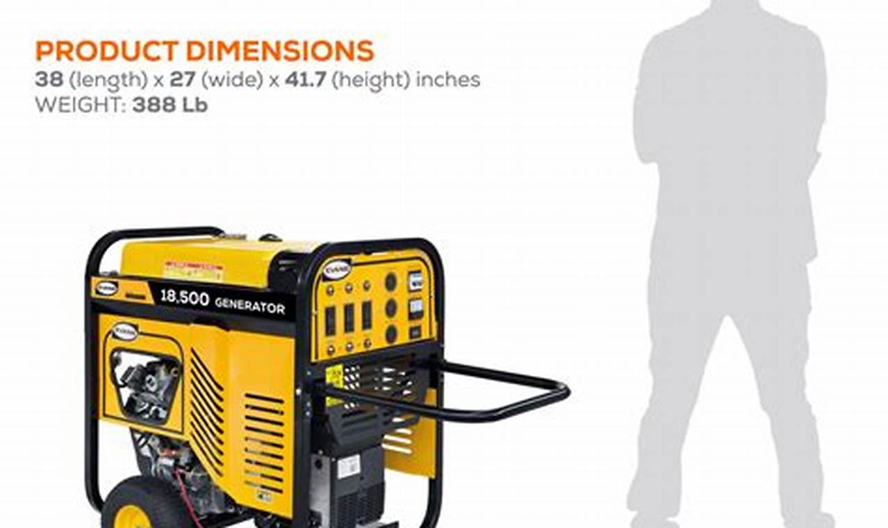 Portable Generator Power: How Much Do You Need?