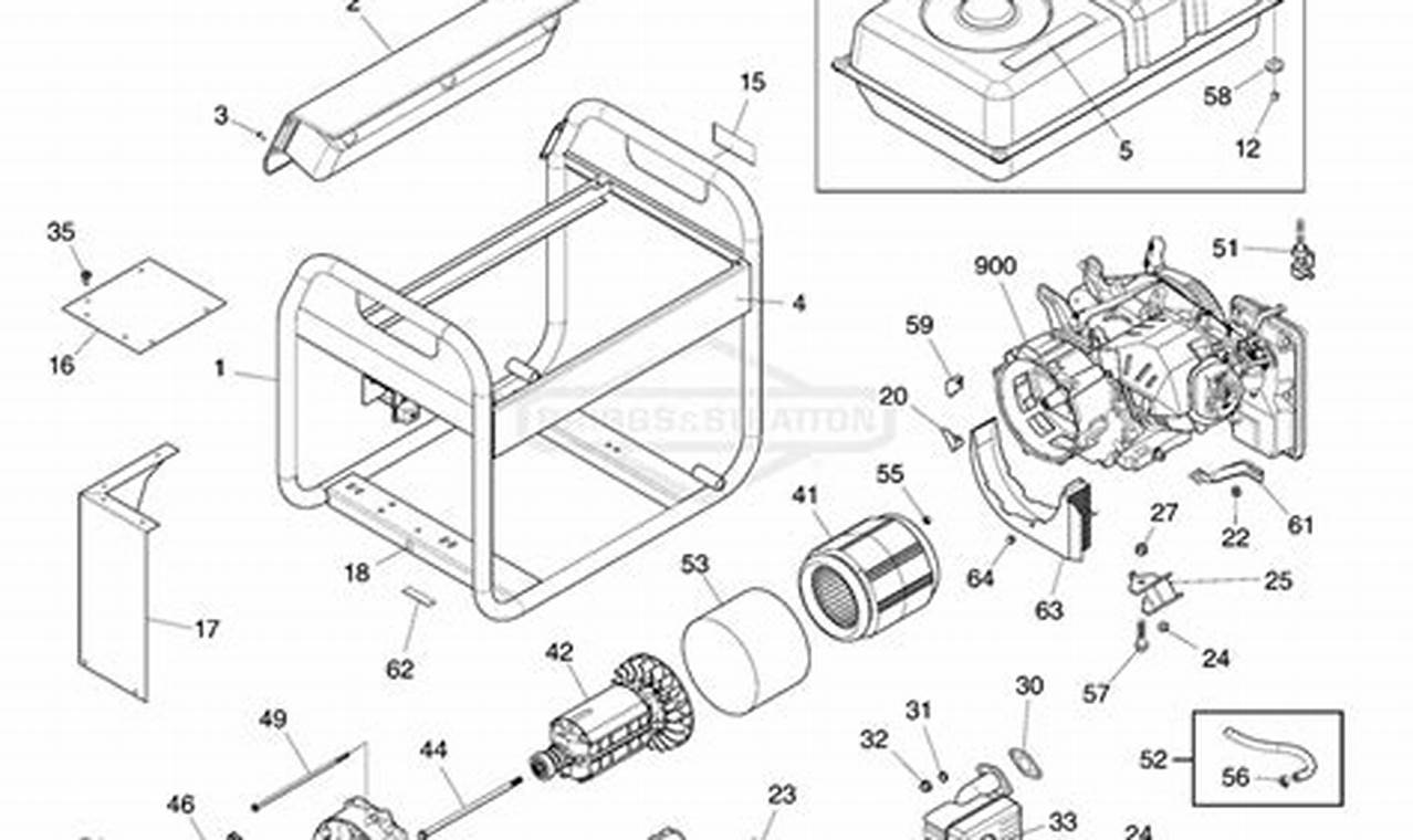 Buy Portable Generator Parts & Accessories