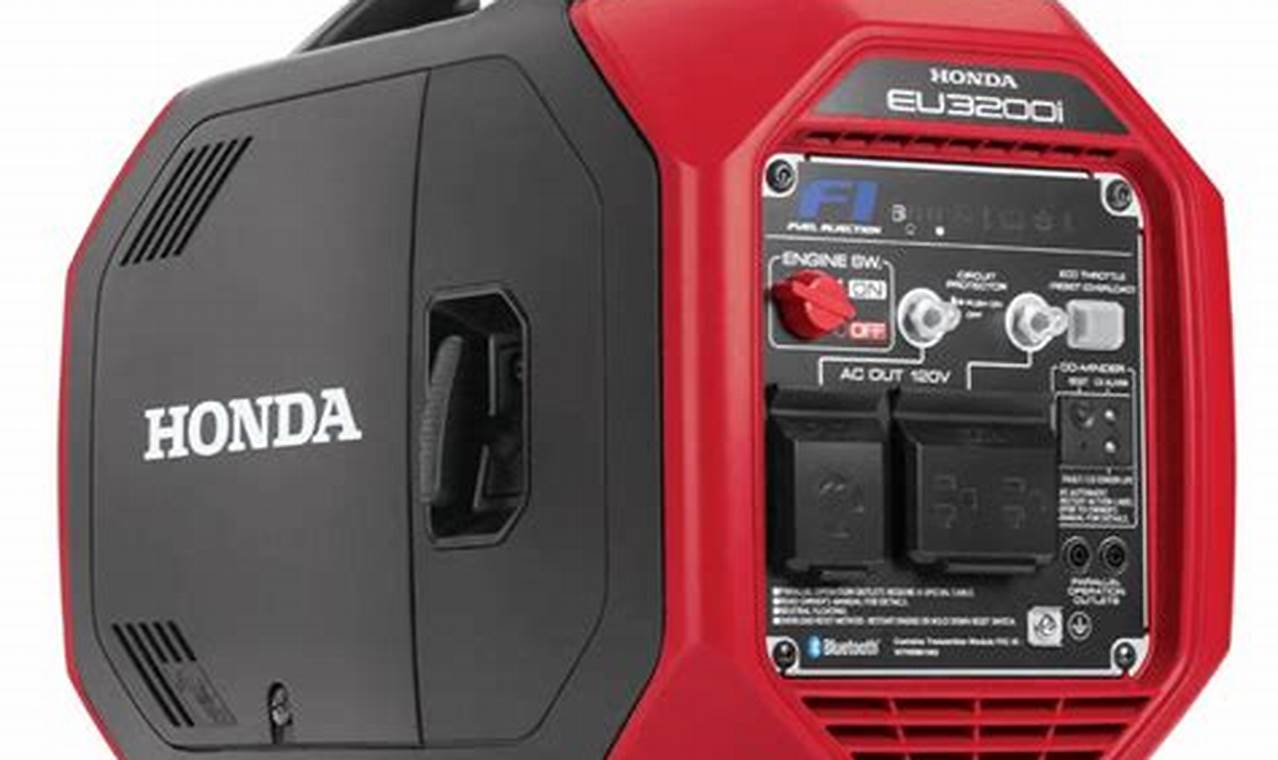 Top Portable Generators for 30-Amp RVs (2024)