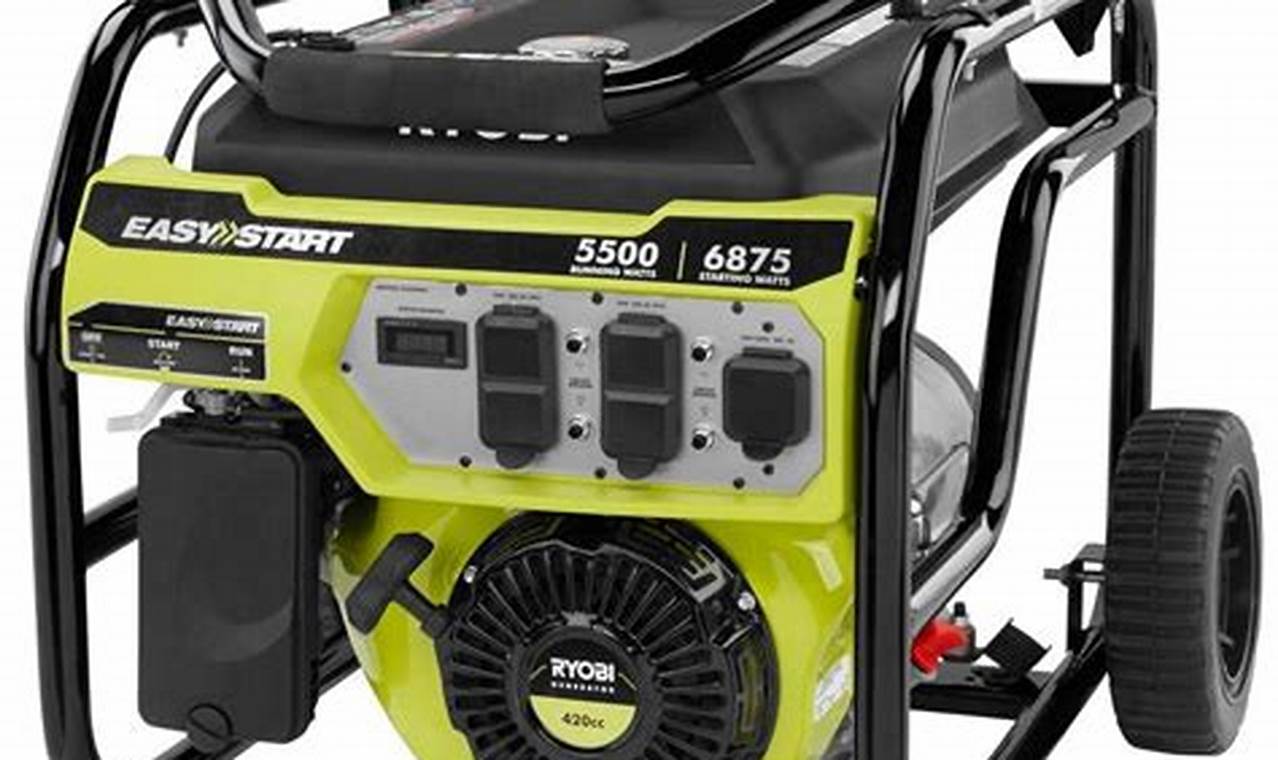 Best Portable Ryobi Generators: Reviews & Guide