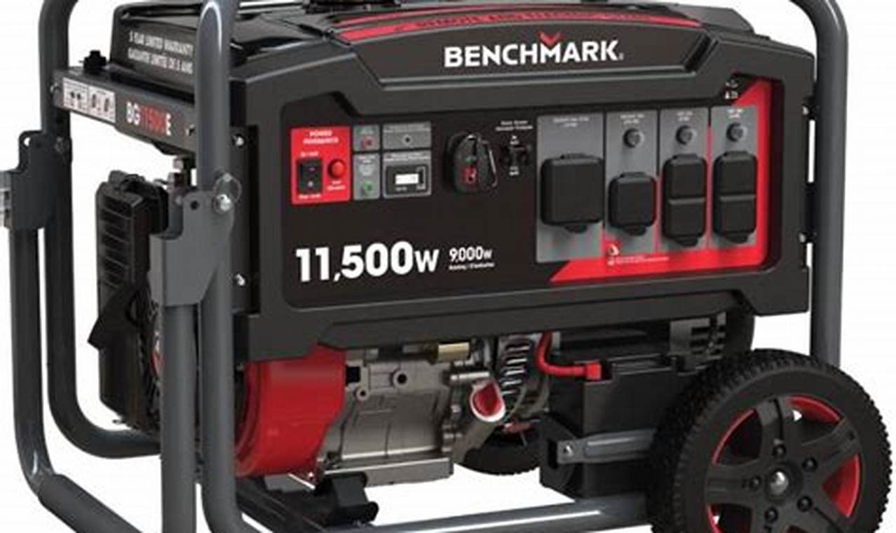 Best Portable Generators: Shop & Compare Now