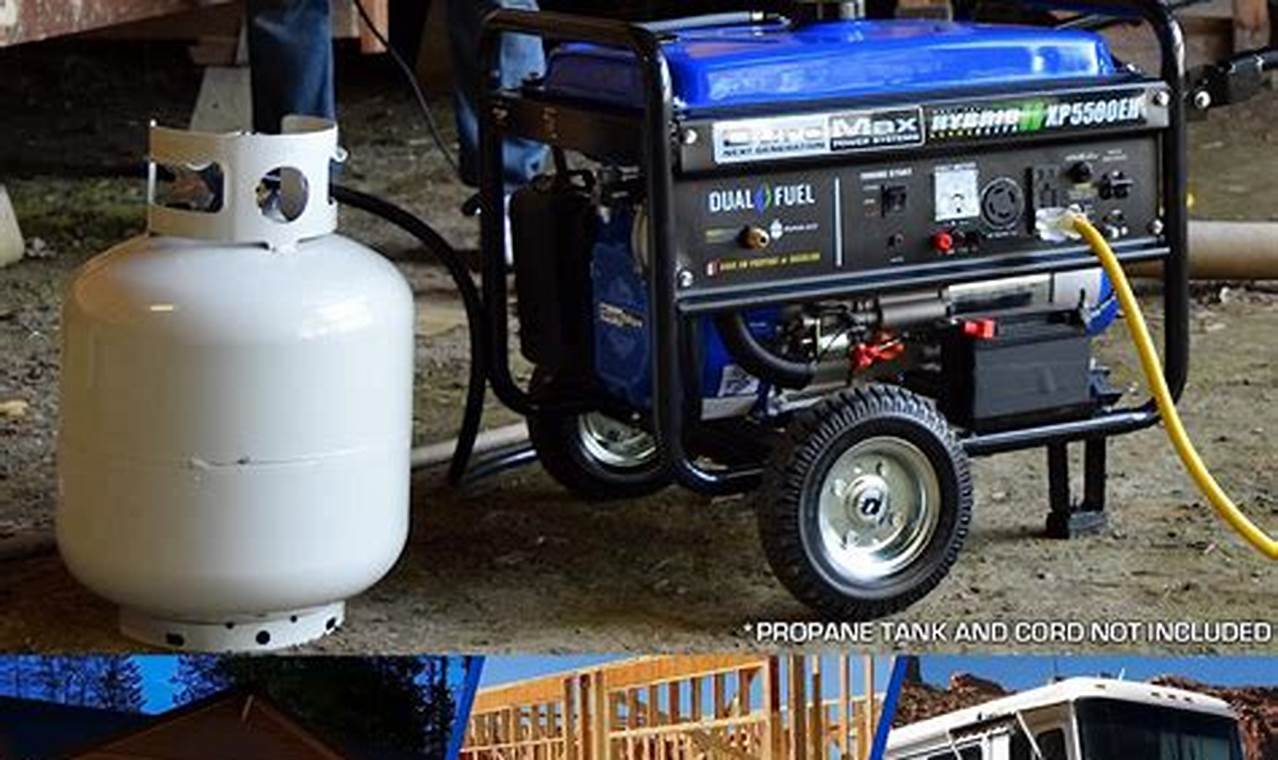 Portable Generator Review
