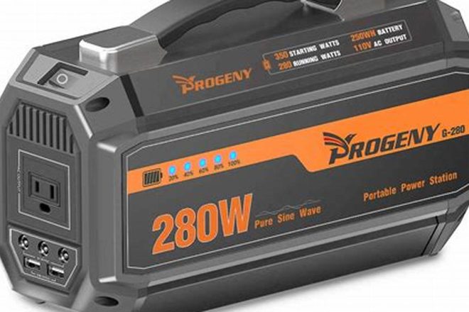 Top Portable Generators in the Philippines 2024
