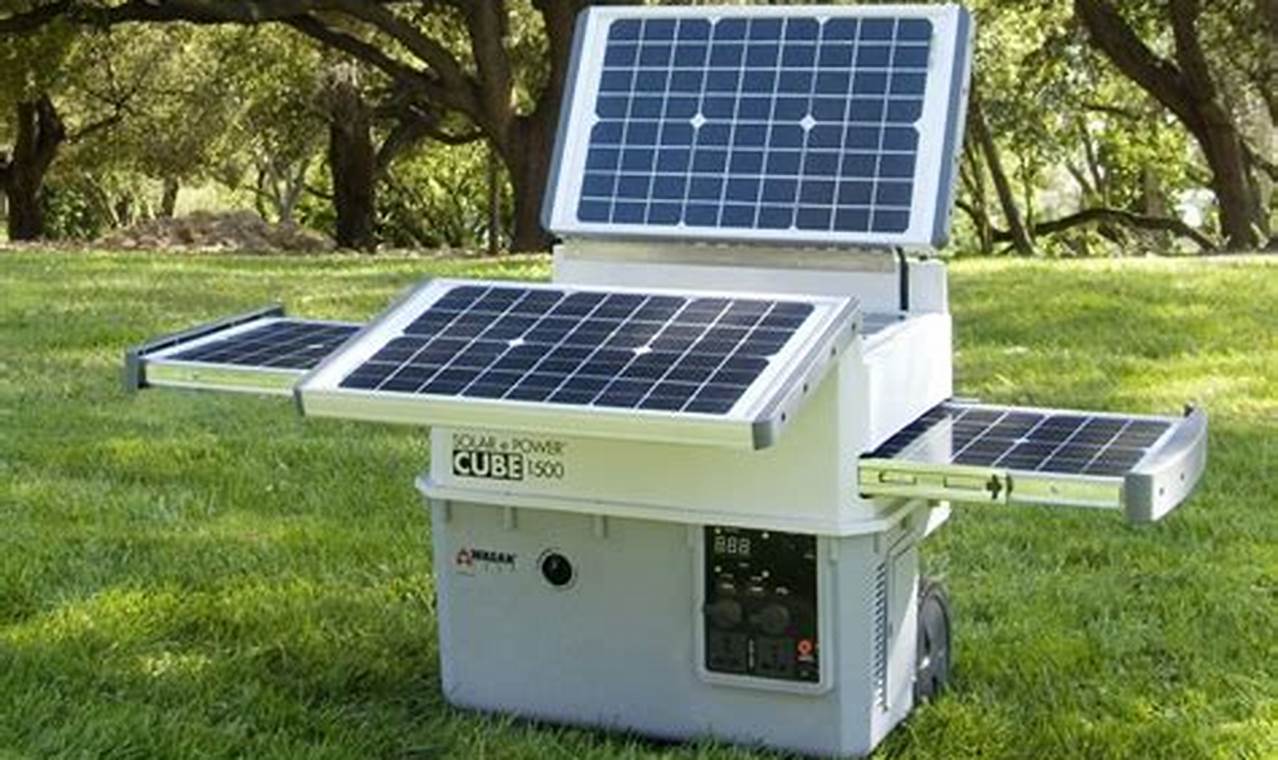 Best Mini Portable Solar Generators: Top Picks