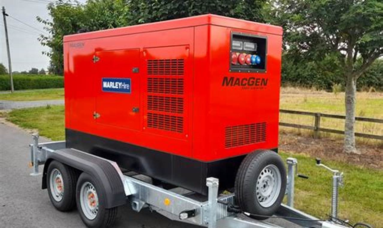 Top Portable Generators Ireland: Buying Guide