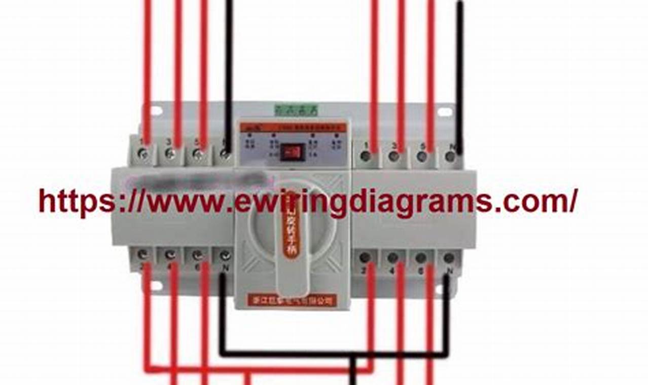 Best Manual Transfer Switches for Portable Generators in Australia