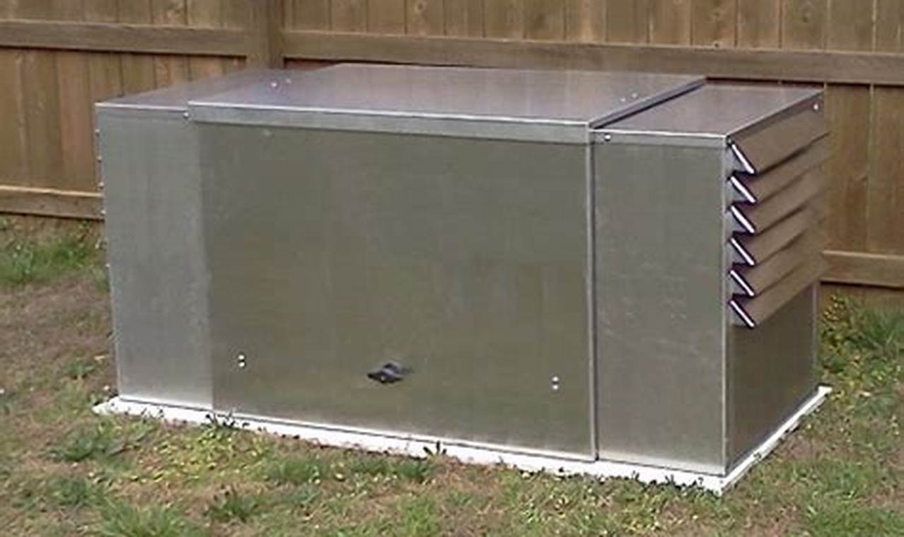 Best Outdoor Enclosures for Portable Generators