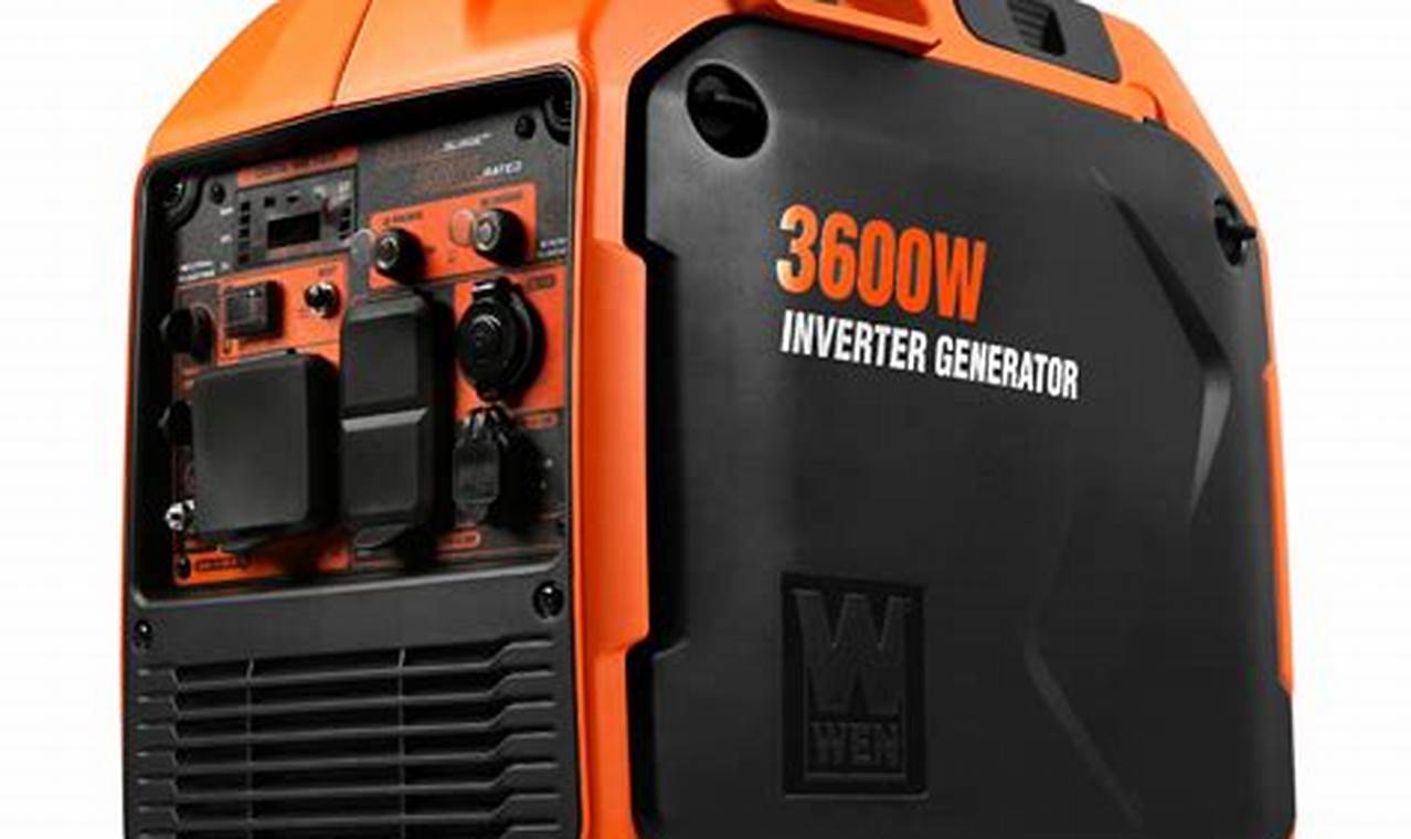 Best Portable Inverter Generator Market Guide 2024