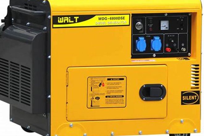 Understanding Single Phase Portable Generator Wiring Diagrams