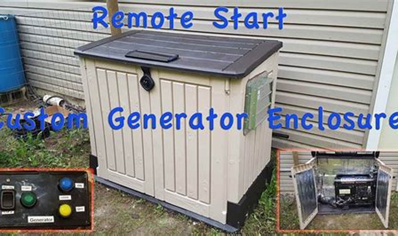 Best Portable Generator Shed Enclosures for Home