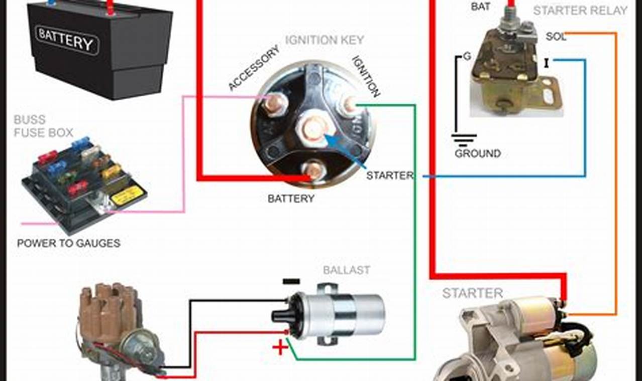 Portable Generator 6 Wire Generator Ignition Switch Wiring Diagram