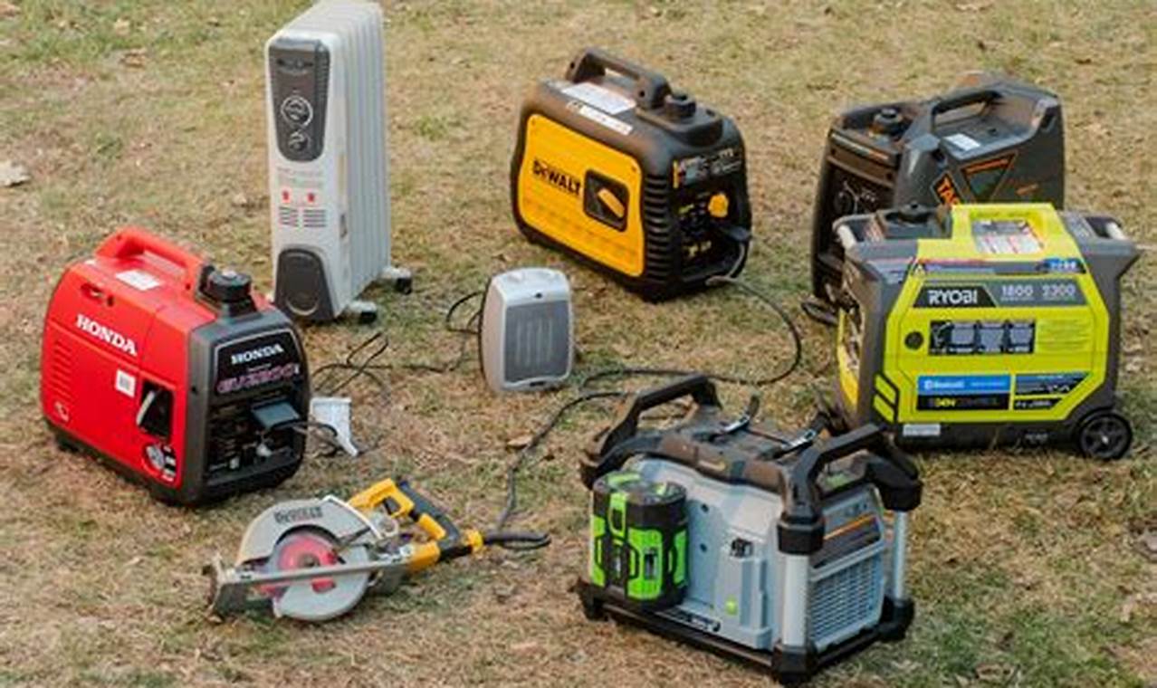 Portable Generator Heater