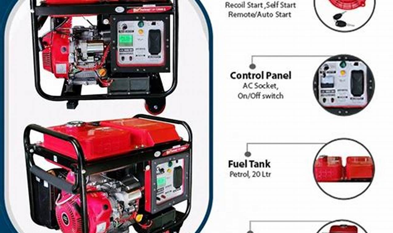 Best LPG Portable Generators: Power On the Go