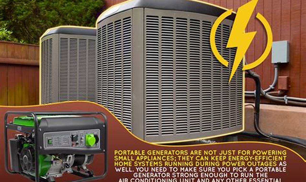 Best Portable Generators for AC Units: Power Your Cool