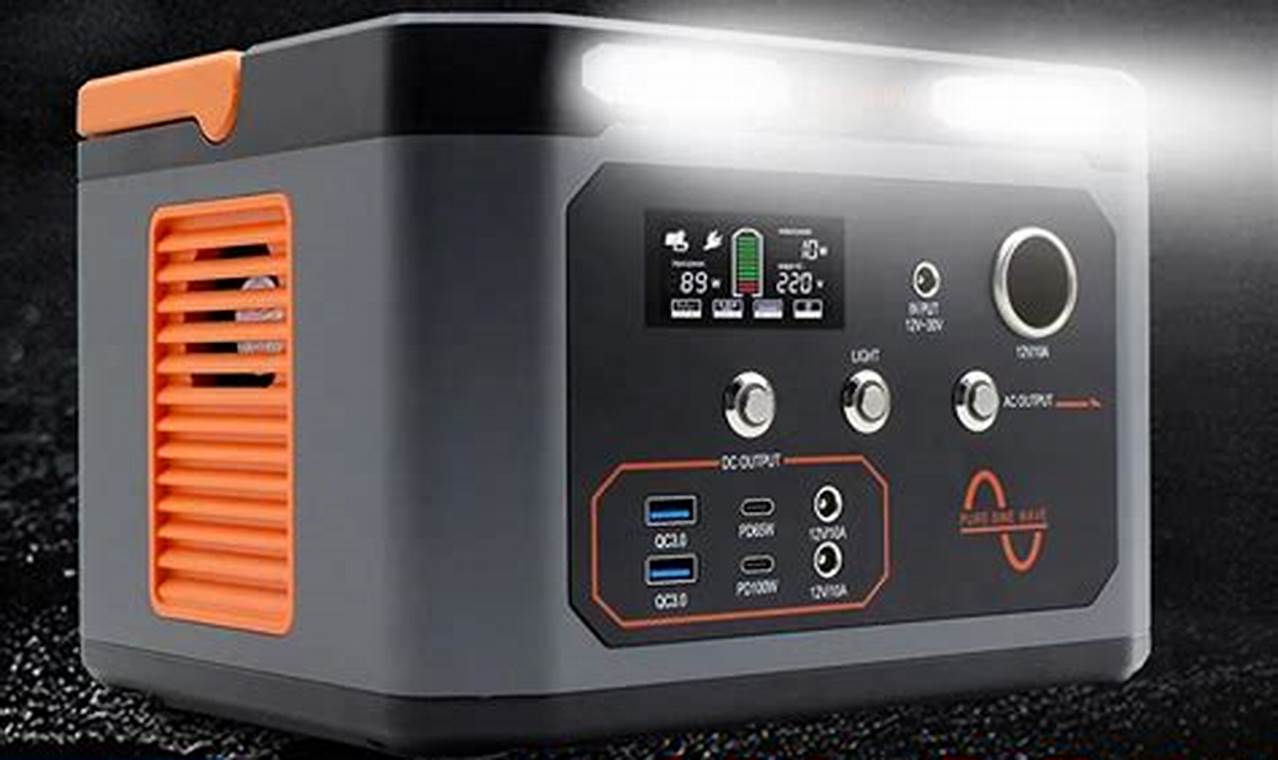 Best Portable Generators for Emergency Power Backup