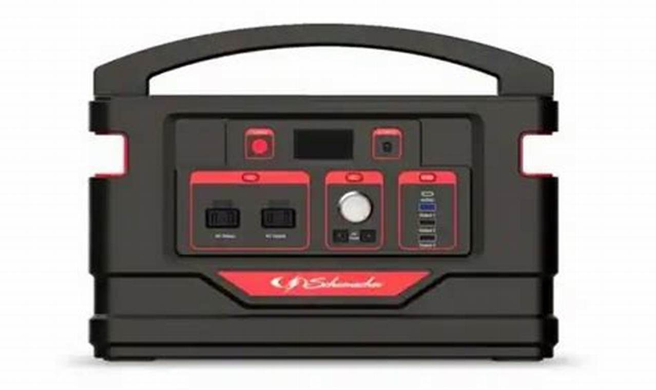 Best Schumacher Portable Generators: Buyer's Guide