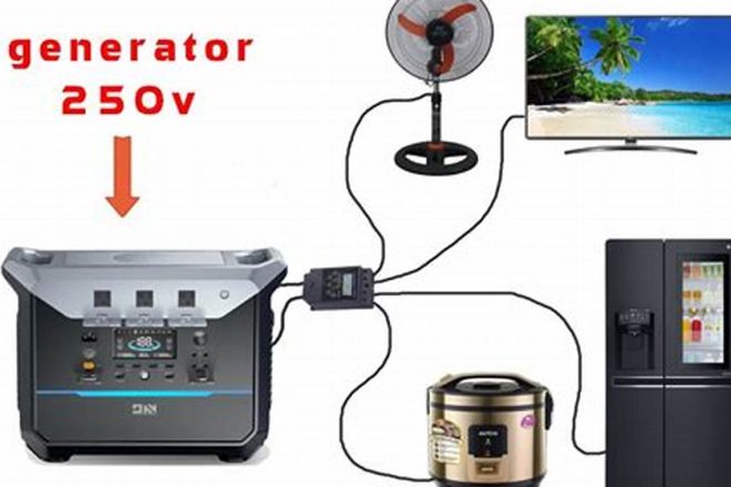 Best Lowe's Portable Home Generators: Top Picks & Guide